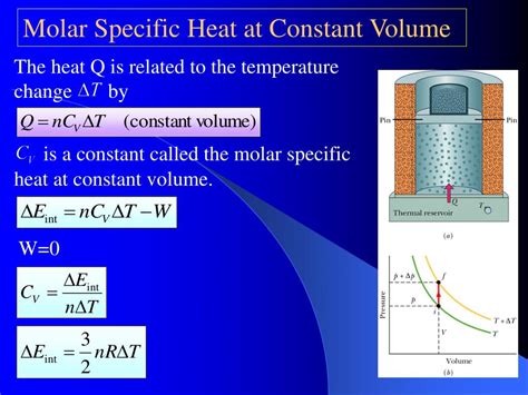 Ppt Chapter 20 The Kinetic Theory Of Gases Powerpoint Presentation Free Download Id3676597