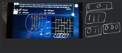 Q The Figure Shows A Logic Circuit With Two Inputs A And B And The Outpu