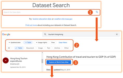 Find Data And Statistics Social Work Guides And Tutorials At The Hong Kong Polytechnic University