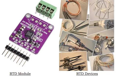 Resistance Temperature Detector RTD Component Working Application