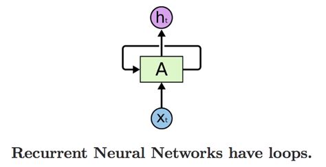 Seq2seq 编码器 解码器模型与注意力机制 知乎