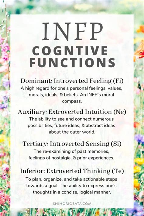 Understanding Infp Cognitive Functions A Guide To Mature Growth