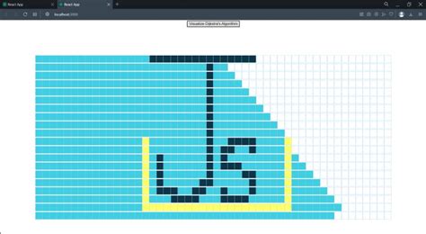 Aviral Gupta On Linkedin Project Reactjs Github