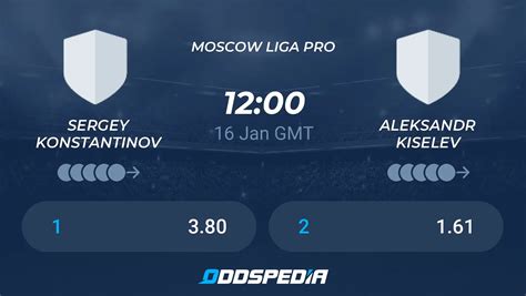 sergey konstantinov vs aleksandr kiselev predictions odds and scores