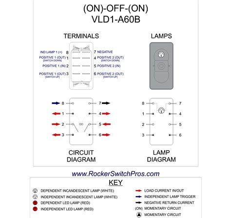 8 Pin On Off Rocker Switch Wiring Diagram