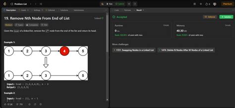 Codemastery Problemsolvingninja Codingjourney Innovationnation Nitesh Kumar