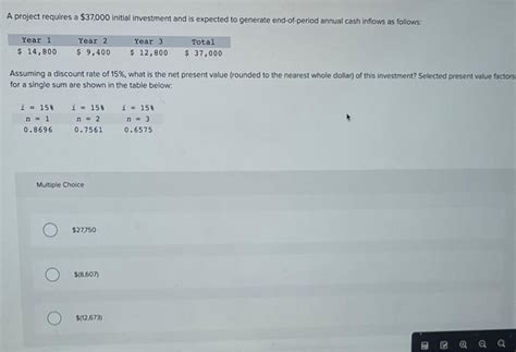 solved a project requires a 37 000 initial investment and