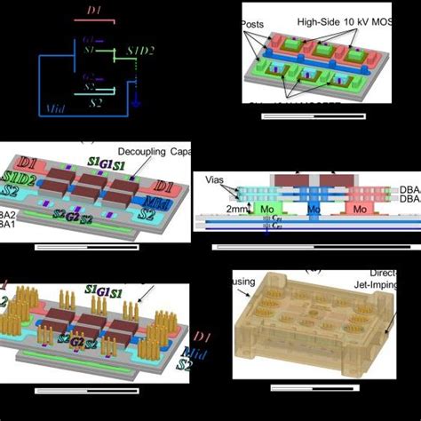 Pdf A Wire Bond Less 10 Kv Sic Mosfet Power Module With Reduced
