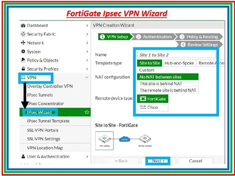 site to site ipsec vpn tunnel with two fortigate firewalls the