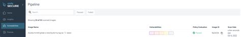 Image Scanning For Gitlab Cicd Sysdig