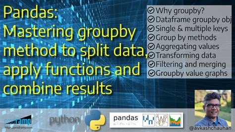 Mastering Pandas Groupby Method To Split And Combine Data And Apply