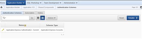 Diksha Sea Oracle Apex Integration With Obiee 11g Diksha Sea Oracle Apex Integration With Obiee 11g