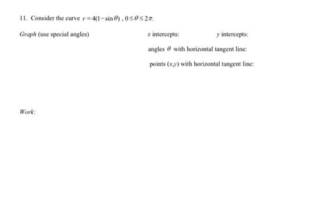 Solved Consider The Curve R Sin S Graph Chegg Com