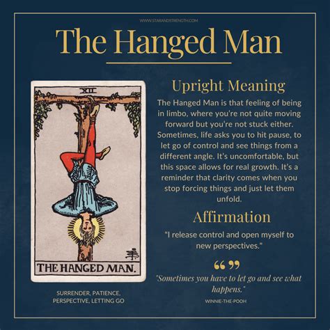 The Hanged Man Card The Hanged Man Xii Reversed Truly Teach Me