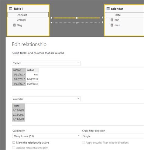Solved Re Filter Table If Dates Range Is Overlapping Oth
