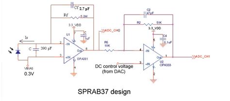 Transimpedance Output Is Unstable Amplifiers Forum Amplifiers TI E E Support Forums