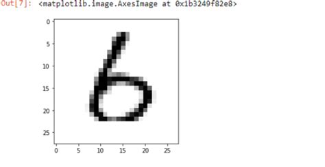 Classification In Machine Learning Classification Algorithms Edureka