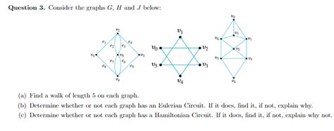 Solved Question 3 Consider The Graphs G H And J Below A Chegg Com