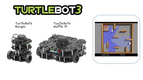 Tb3 Reinforcement Learning With Tb3 Turtlebot Open Robotics Discourse