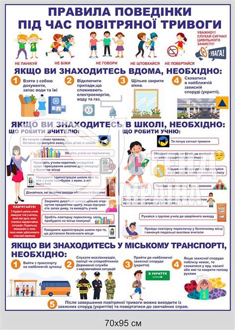 Стенд Правила поведінки під час повітрянної тривоги Stend