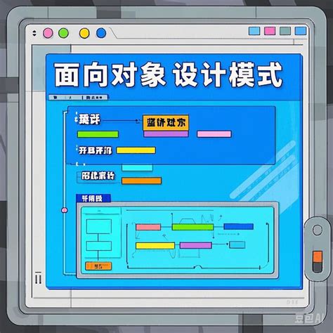 极简23种设计模式 知乎