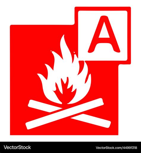 Class A Fire For Safety Royalty Free Vector Image