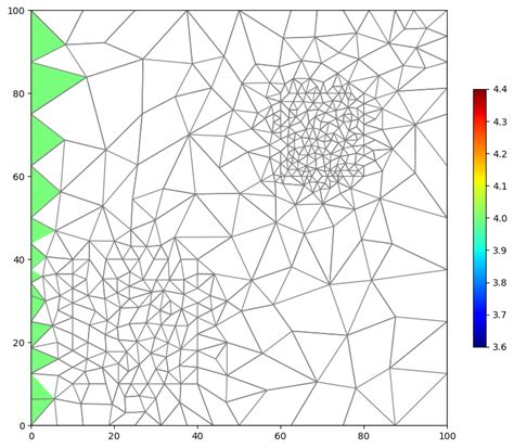 Triangular Mesh Example — Flopy 395 Documentation