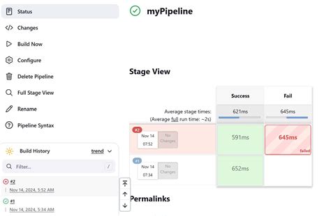 Set Stage Status In Jenkins Pipelines Baeldung On Ops