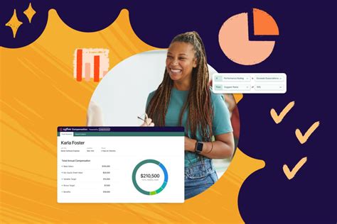 Introducing 15five Compensation Connecting Pay And Performance Under One… 15five