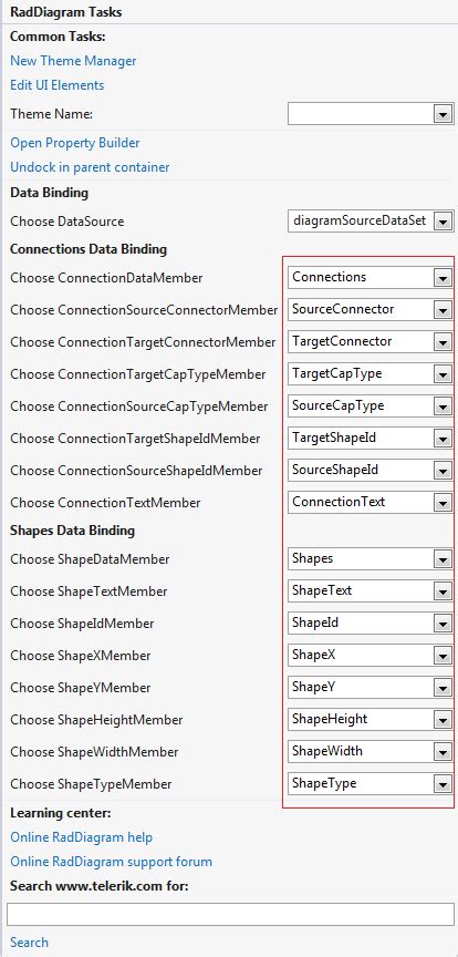 Design Time Data Binding WinForms Diagram Control Telerik UI For