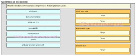 Ccna 1 Itn V51 V60 Practice Final Exam Answers 100 Full 2020