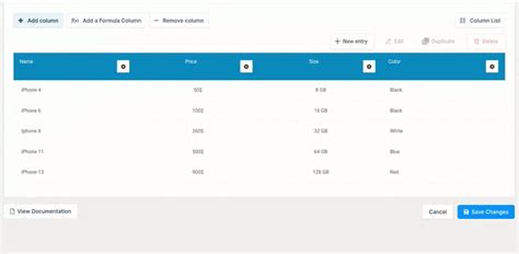 Update 45 Single Cell Shortcode Apexcharts And More