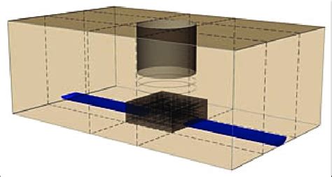 Conceptual Model Of The Doline Model A Karst Bedrock B Collapse Download Scientific Diagram