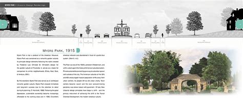 Transit Oriented Development Urban Design Portfolio On Behance