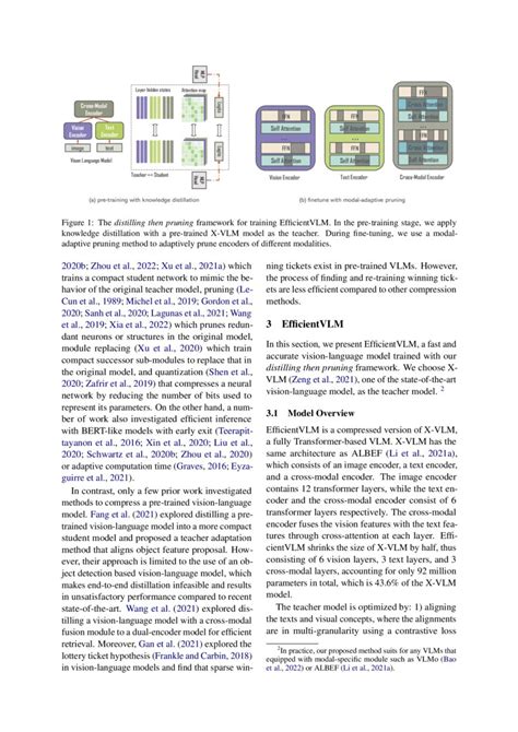 Efficientvlm Fast And Accurate Vision Language Models Via Knowledge Distillation And Modal