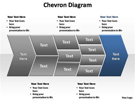 Chevron Diagram Editable Powerpoint Templates Presentation PowerPoint Images Example Of PPT