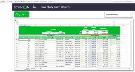 Forefront Bi On Linkedin Powerbi Excel Businessintelligence Digitaltransformation Data