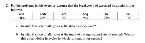 Solved 2 For The Problems In This Exercise Assume That The