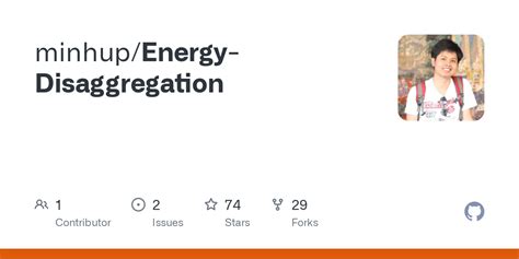 Github Minhupenergy Disaggregation