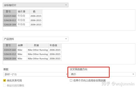 Power Bi：坐标轴与计算字段度量值动态切换 知乎