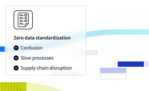 How Data Standardization Improves Supply Chain Efficiency Terminal49