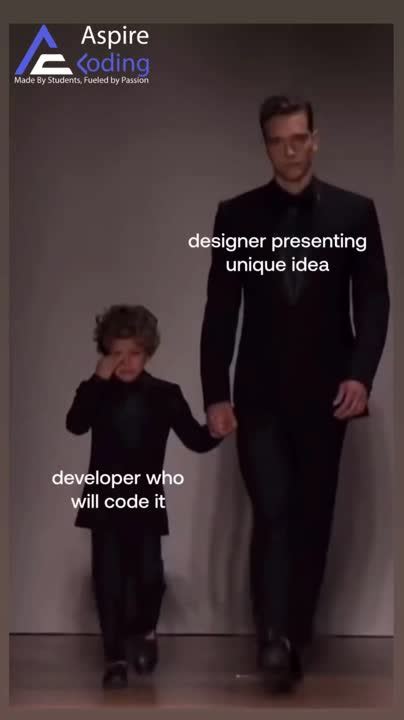 Aspirecoding On Linkedin Aspirecoding Codingaspire Techmyths