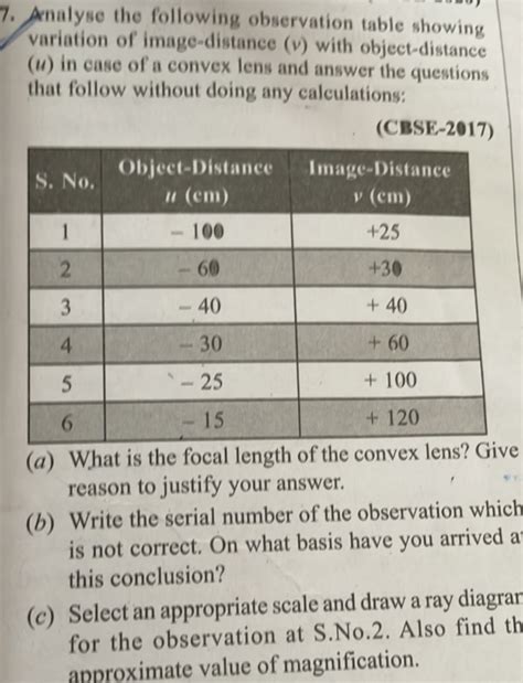 7 Analyse The Following Observation Table Showing Variation Of Image Dis