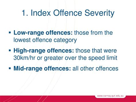 Ppt Repeat Speeding Offenders From An Australian Perspective Dr Judy Fleiter Powerpoint