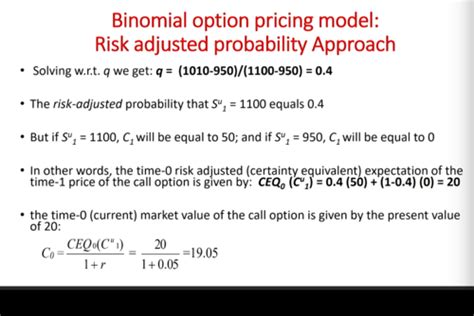 Options Pricing Binomial Model Flashcards Quizlet