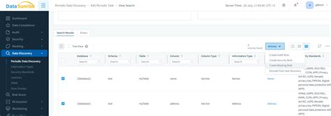 Nlp Llm And Ml Data Compliance Tools For Sybase I Datasunrise