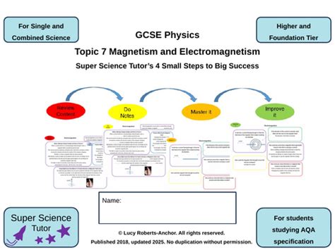 Gcse Aqa Physics Topic 7 Magnetism And Electromagnetism 4 Steps Revision And Exam Preparation