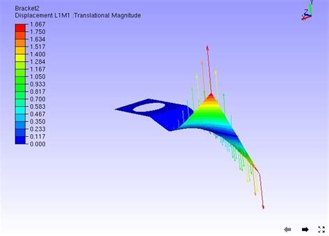 Display Vector Plot — Vcollab Document Documentation