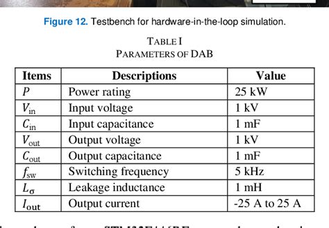 Figure 1 From Single Phase Shift Modulation Of Dab Converter In Typhoon Hil Simulation