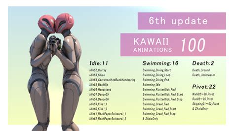 Kawaii Animations 100 3d Animations Unity Assets Codeintra